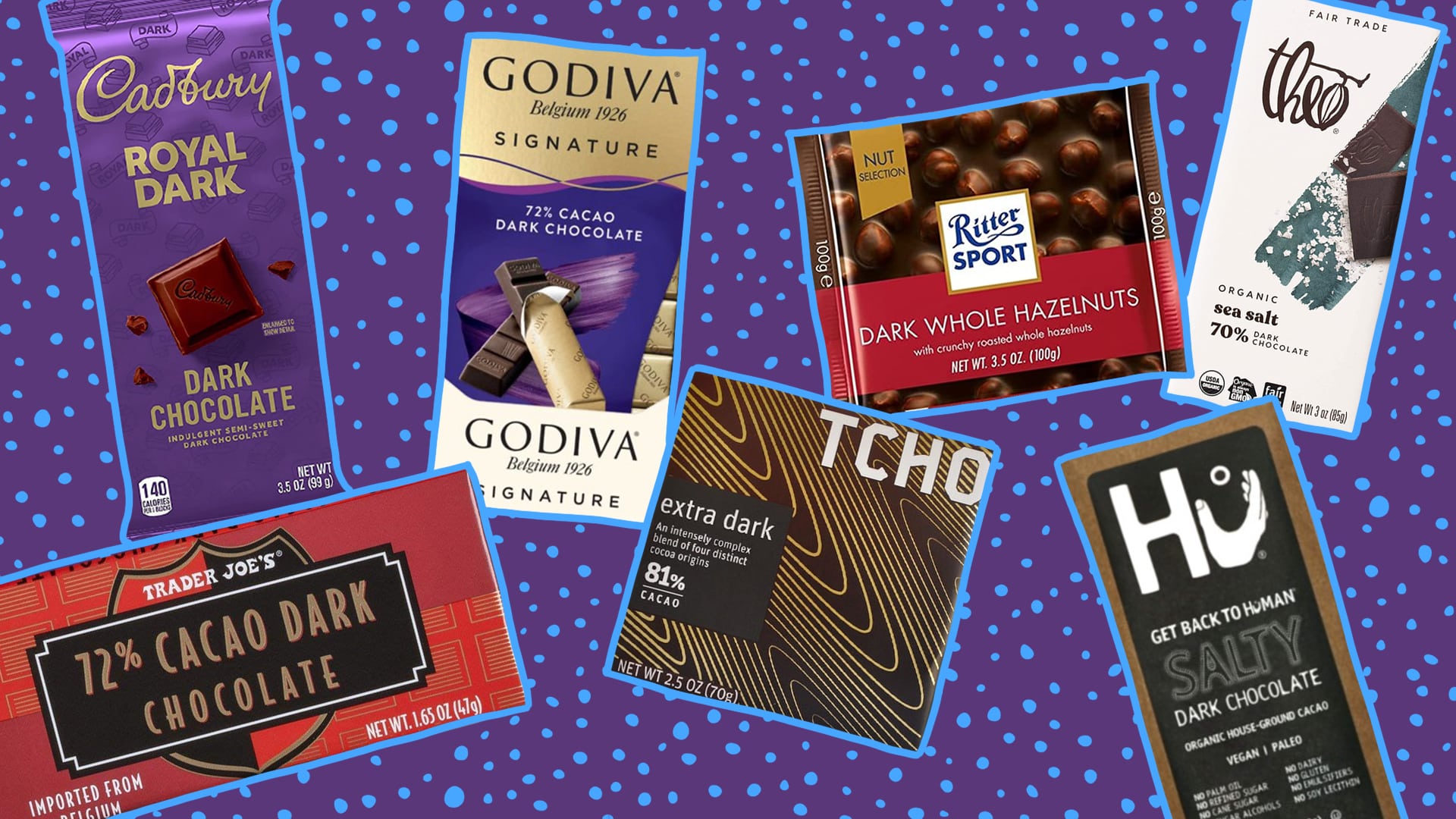 Best Dark Chocolate: 7 Best Dark Chocolates | Sporked