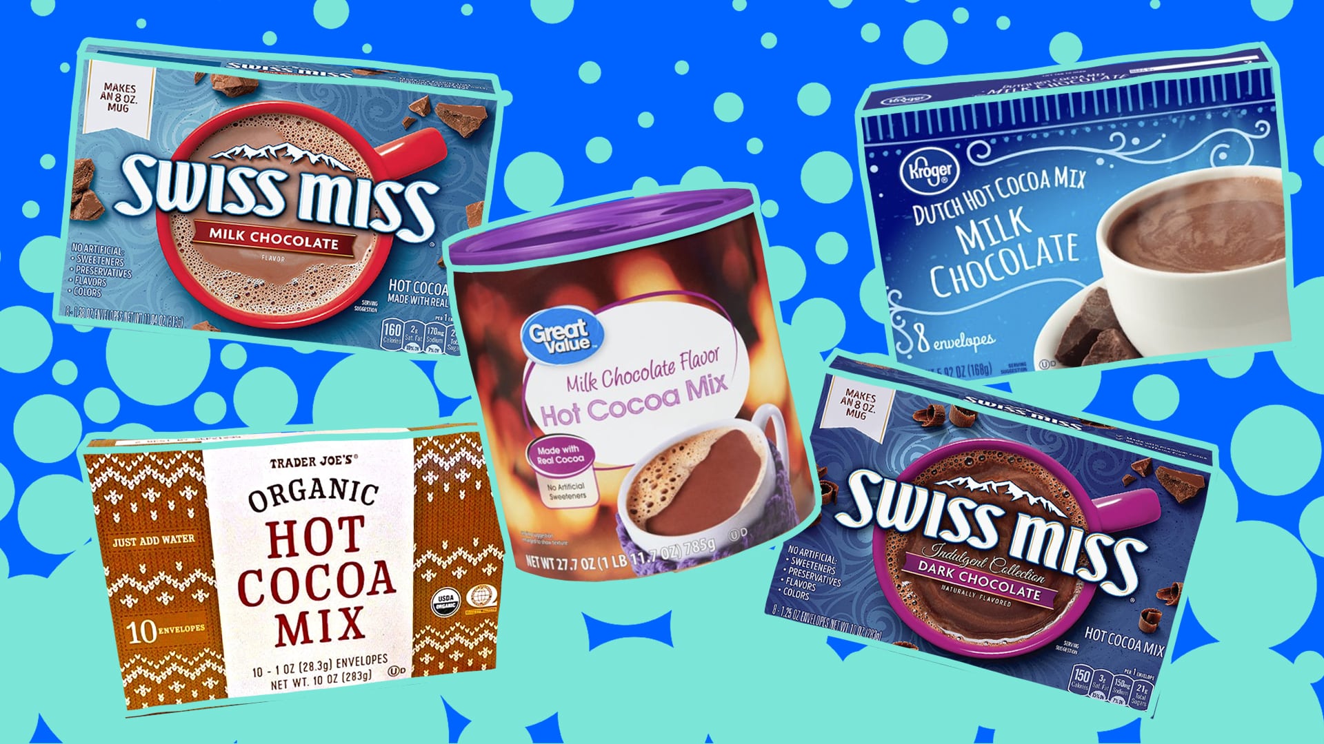 Best Hot Cocoa Mix: Get Cozy with the 5 Best Hot Cocoa Mixes | Sporked