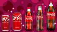 Canned Coke Vs Bottled What Coke Tastes Best 