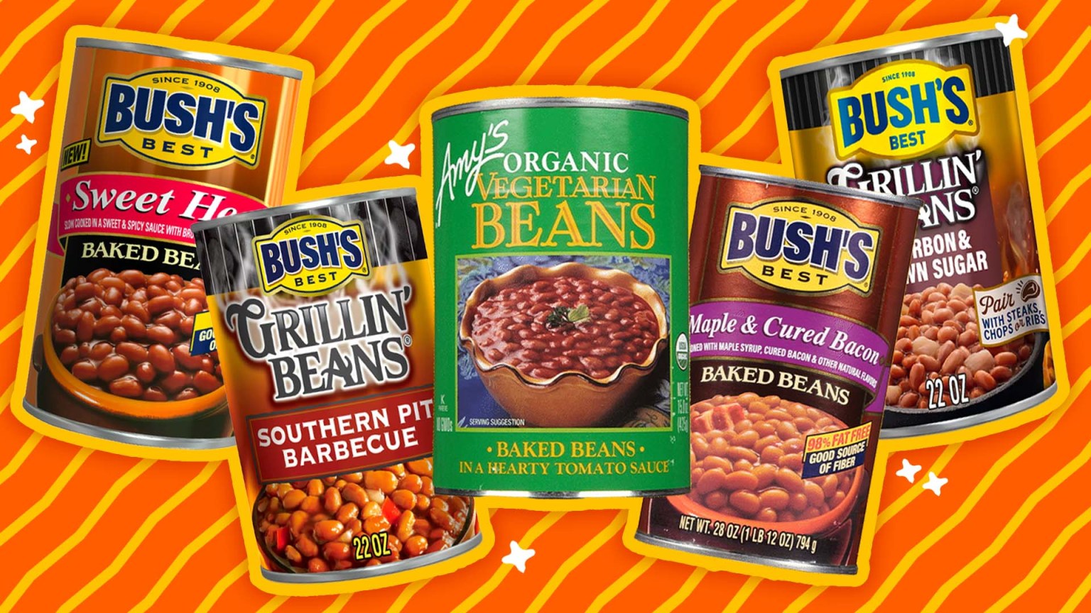9 Best Canned Baked Beans To Buy According To Our Taste Tests Sporked