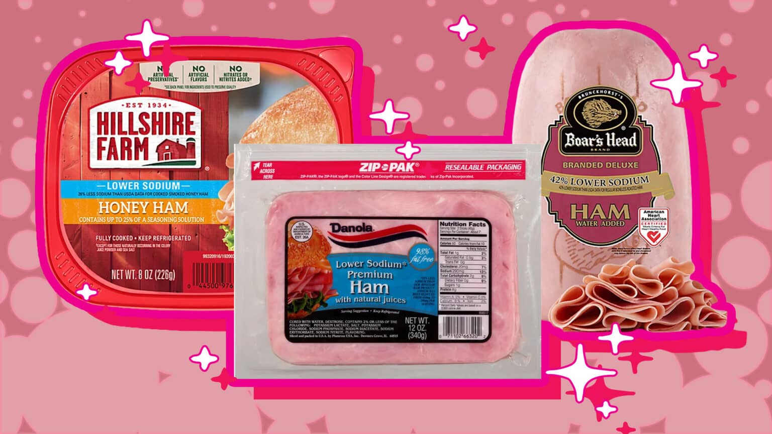 Best Low Sodium Ham We Tried in a Taste Test | Sporked