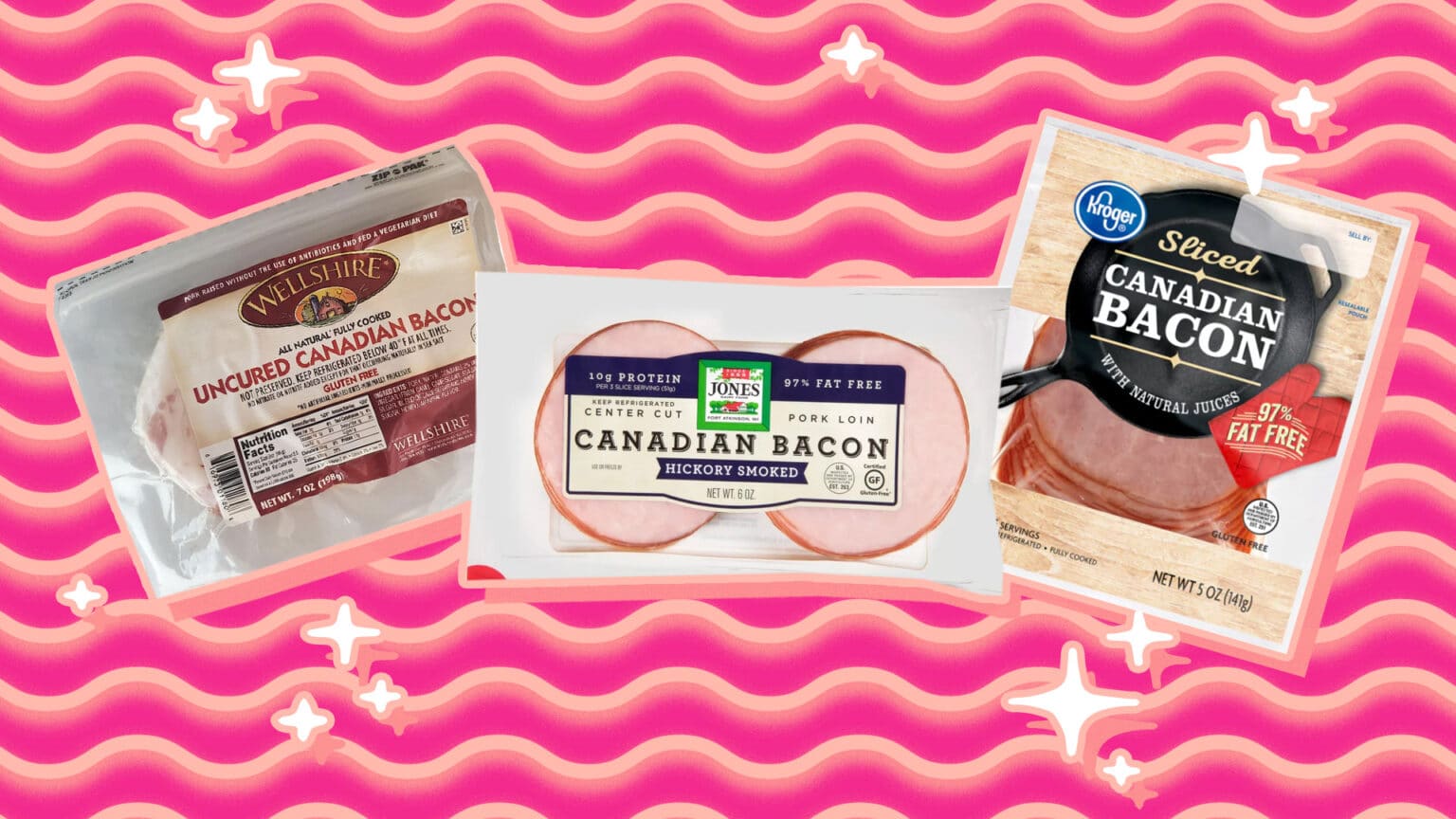 What Is Canadian Bacon? Is It Actually Canadian? | Sporked