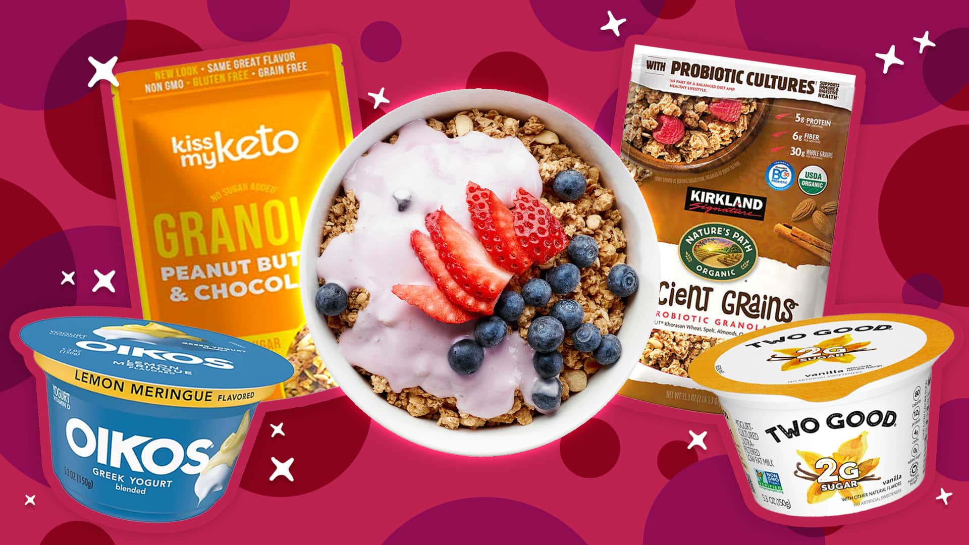 Best Yogurt and Granola Pairings | Sporked