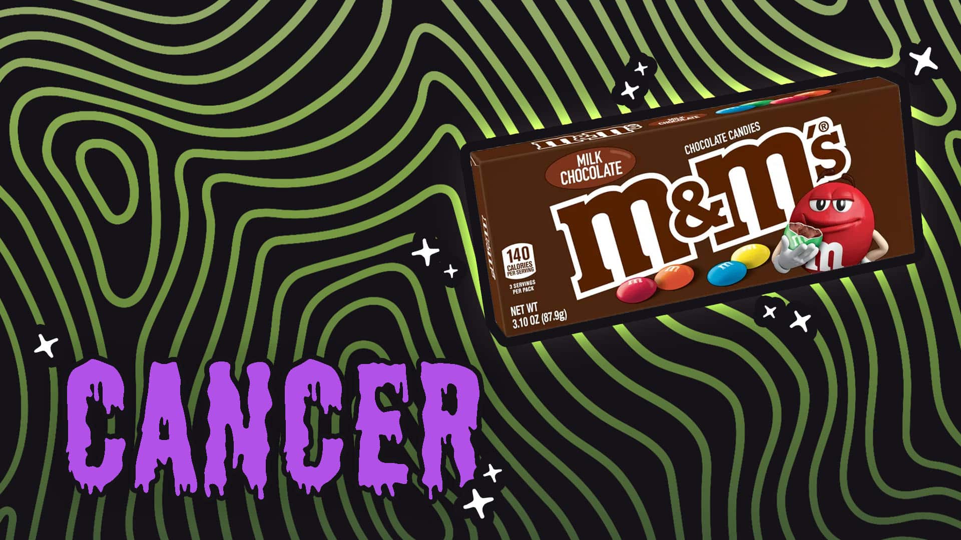 Here's What Halloween Candy You Are Based on Your Zodiac Sign | Sporked