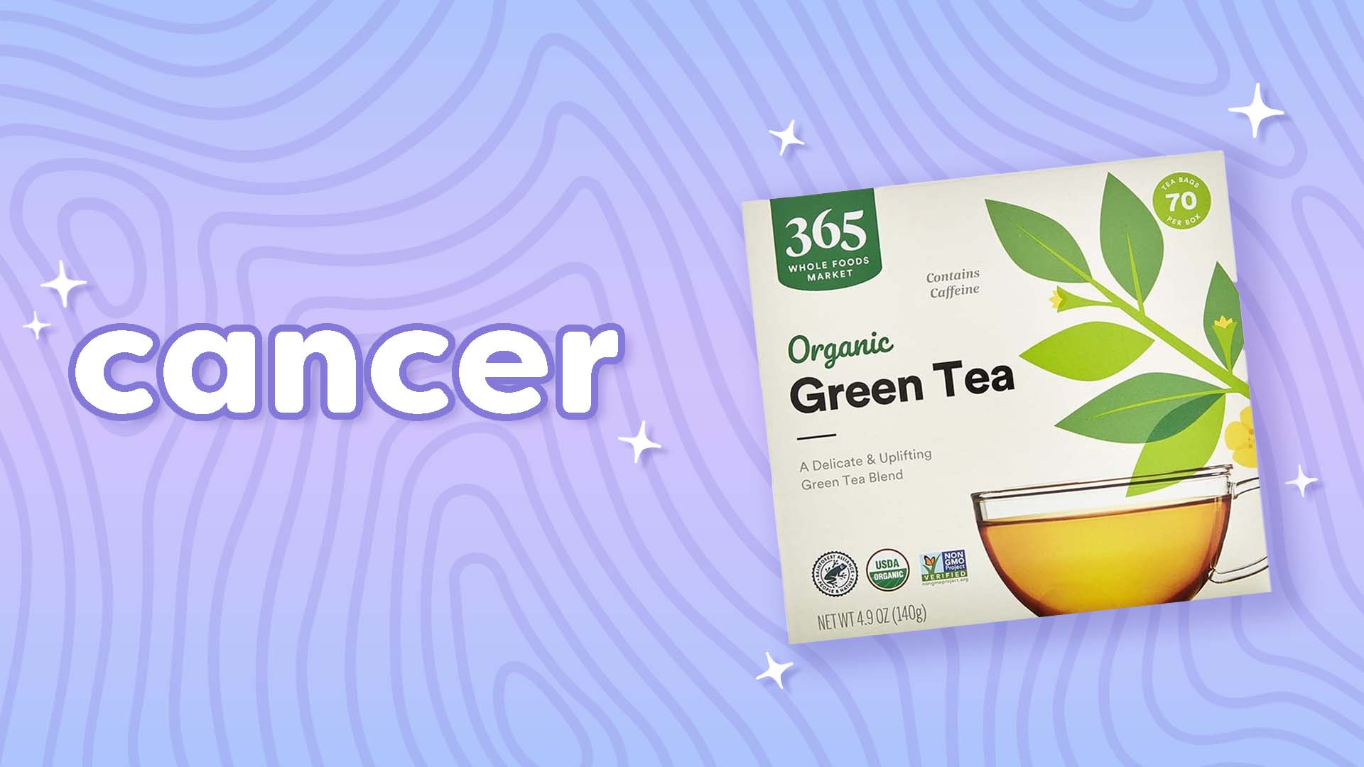 Here's What Tea You Are Based on Your Zodiac Sign