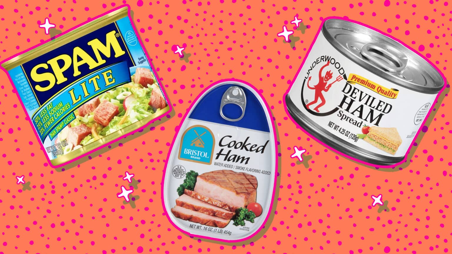 5 Best Canned Ham Brands, According to Our Taste Tests