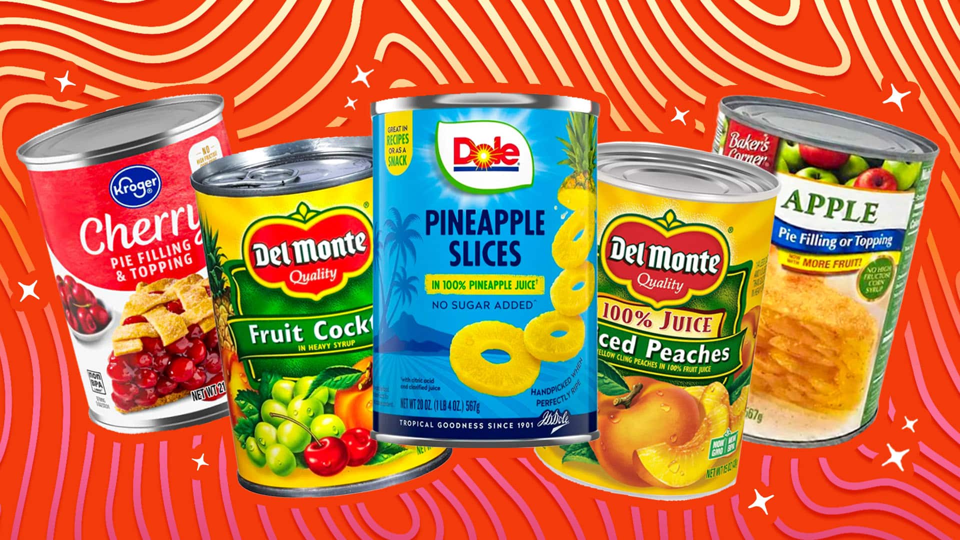 Best Canned Fruit We’ve Found in Our Taste Tests