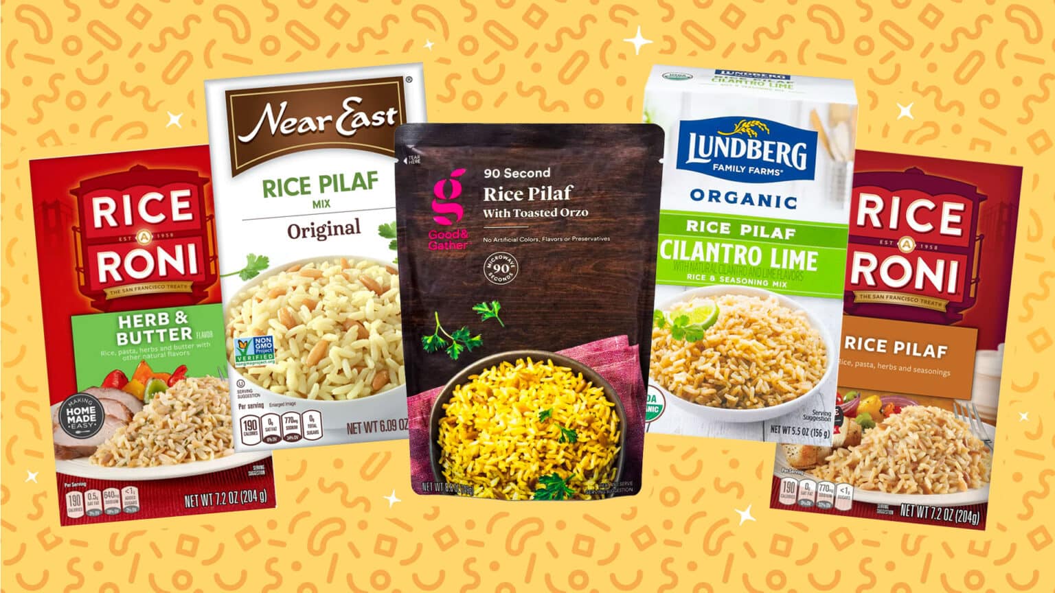 20 Sparkling Ice Flavors, Ranked from Worst to Best | Sporked